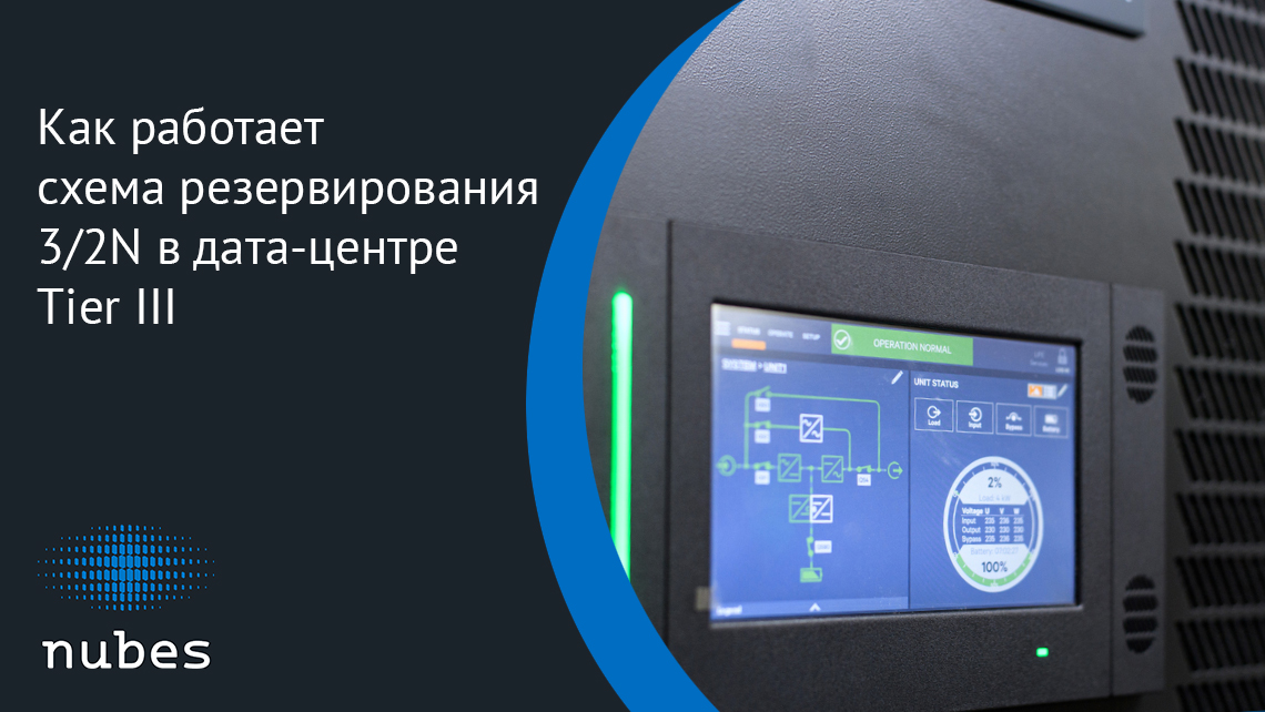 Как работает схема резервирования 3/2N в ЦОД Tier III | Блог | Nubes